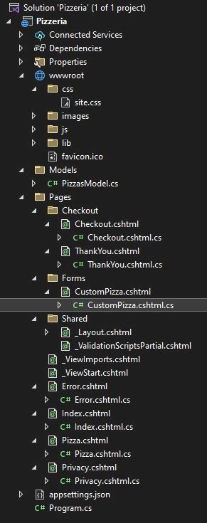 C Form Submit Not Triggered Net Core Web Application Stack Overflow