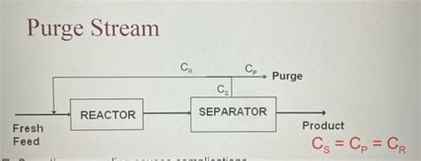Systems Flashcards Quizlet