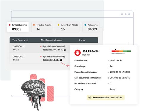 Log360 Cloud Manageengine