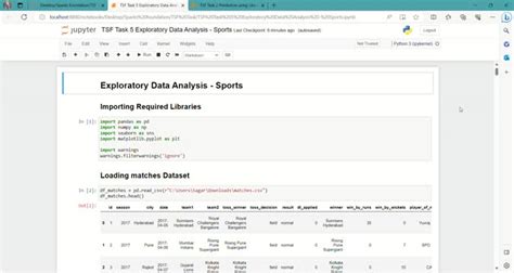 Vishal Gaidhani On Linkedin Gripseptember23 Thesparksfoundation
