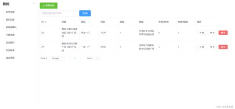 基于springboot mybatis mysql vue房屋租赁管理系统 csdn博客