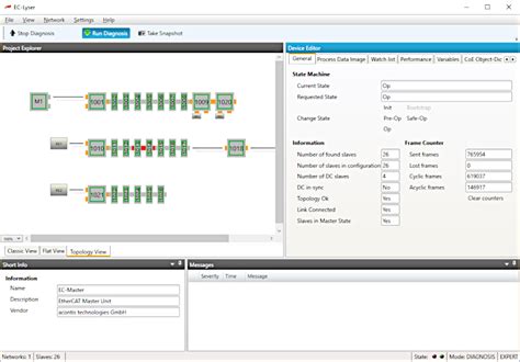 Ec Lyser Ethercat Diagnosis Software Tool Acontis
