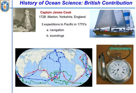 Introduction To Oceanography And History Of Ocean Science Pptx