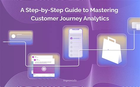 The Ultimate Guide To Customer Journey Analytics In 2024