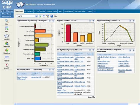 Sage Crm Analysis Reviews Pricing Features Crm Directory
