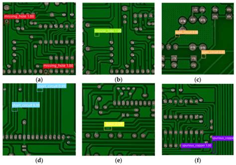Electronics Free Full Text An Enhanced Detection Method Of Pcb