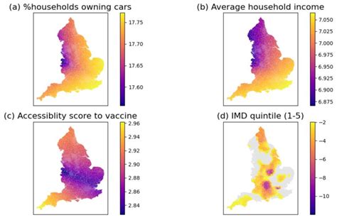 Mgwr Parameter Estimates For Various Variables The Grey Colour
