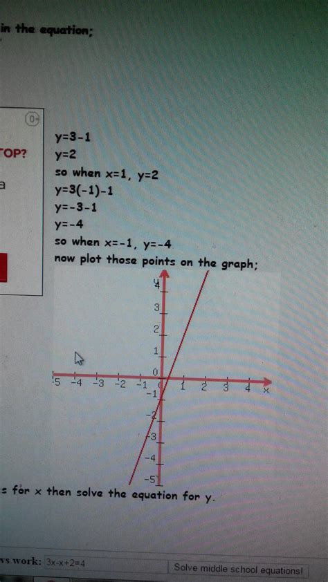 Y 3x 1 знайти функцію обернену до функції Школьные Знания Com