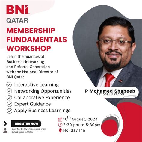 Mohamed Shabeeb On Linkedin Business Marketing Sales Events Training