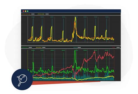 Historical Stock Price Data Spiderrock Data And Analytics