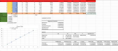 Solved Calculate It Without Using The Excel Chegg