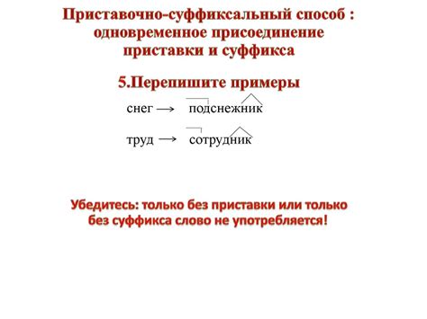 Морфемные способы образования слов презентация онлайн