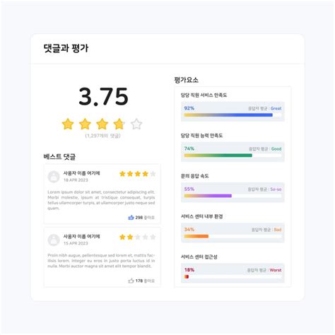 기업 회사 홈페이지 모바일 플랫폼 기본 리뷰 평점 코멘트 댓글 Ui 디자인 학습서 Ui 디자인 디자인