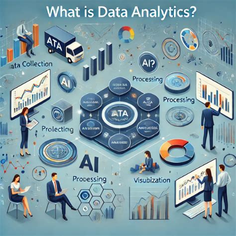 What Is Data Analytics A Beginners Guide 2025 Edition Best Institute For Data Analytics