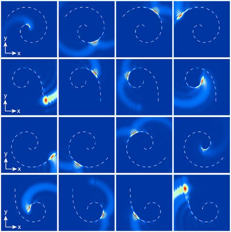 simulating propagation dynamics for the case of a h t t0 t