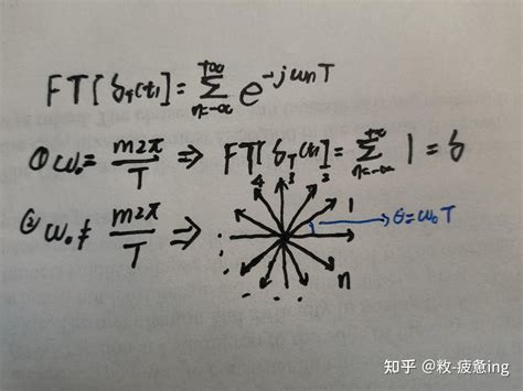 如何用冲激信号的频谱推导出冲激周期序列的频谱？ 知乎