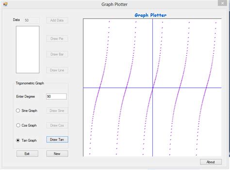 Graph Plotter Vbnet Source Code I Want Source Codes