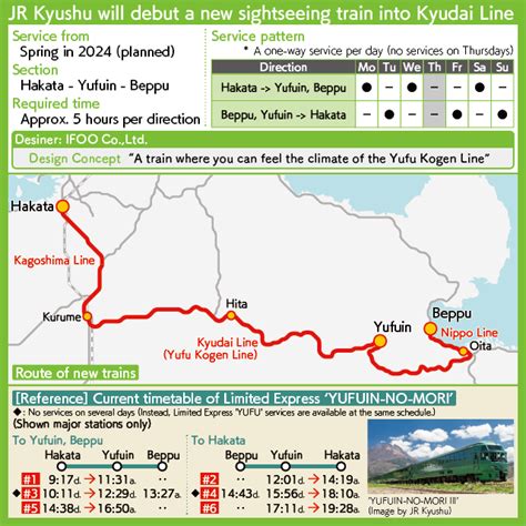 Jr Kyushu Welcomes A New Train Designer For A Laxe Sightseeing Train
