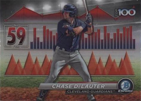 2024 Bowman Bowman Scouts Top 100 Chase Delauter Btp 59 Rc For