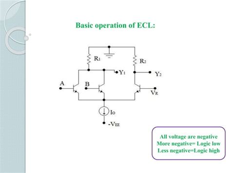 Emitter Coupled Logic Ecl Ppt