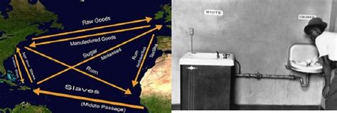 Diagramme De Triangular Trade And Segregation Quizlet