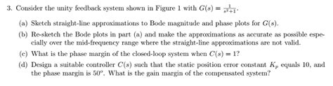 solved consider the unity feedback system shown in figure 1
