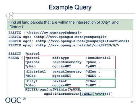 Ppt Ogc Geosparql Standardizing Spatial Query On The Semantic Web