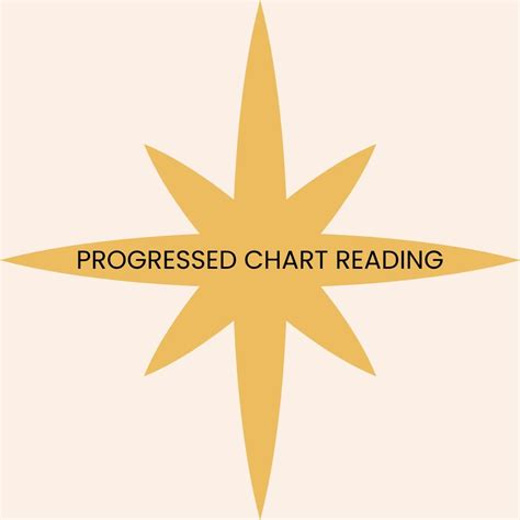 Progressed Chart Interpretation Noonlit Sage Astrologer Scottsdale