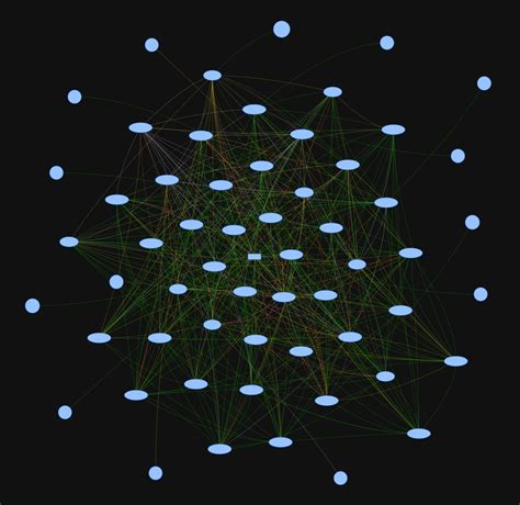 Skyconnect Gen1gen2 Hue Bulbs On Zha How Reliable Is This Setup