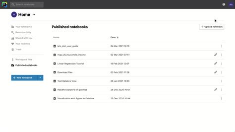New In Datalore Publishing Update Documentation Pandas Tutorial And