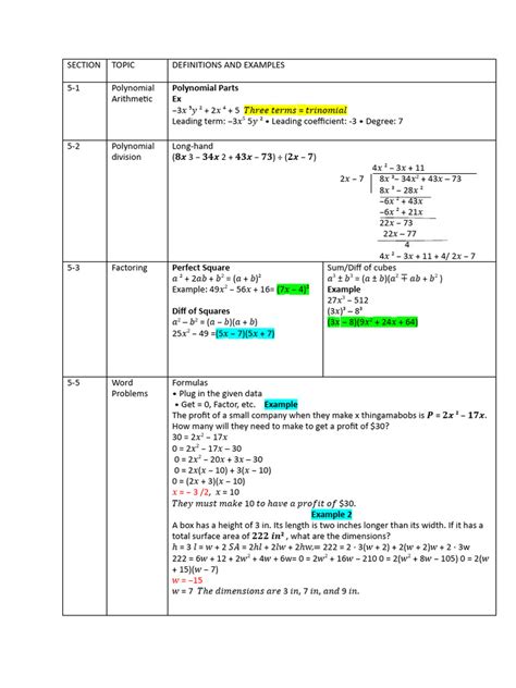 Visual Chart Pdf Abstract Algebra Algebra