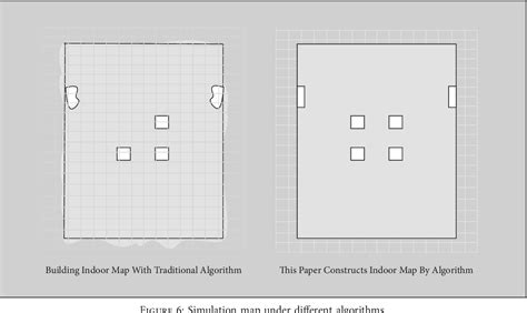figure 6 from design of multisensor mobile robot vision based on the