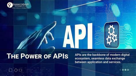 Backend Rest Api Development Services In India Connect Infosoft