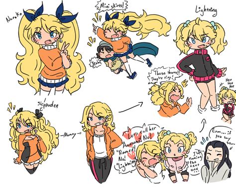 Femnaru Evolution By Merrilywerosalynn On Deviantart