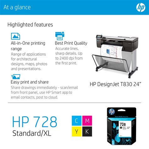 Hp Designjet T830 24in Multifunction Printer Dpi