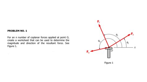 Problem No 1 For An N Number Of Coplanar Forces Applied At Point O Create A Worksheet That Can