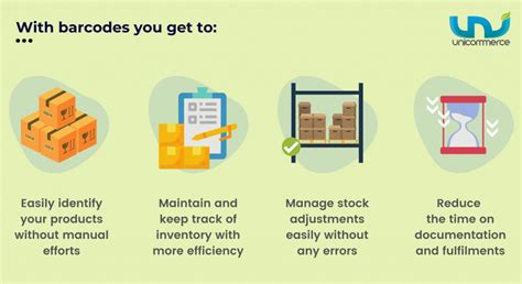 Benefits Of Barcode Inventory Management Software Inventory