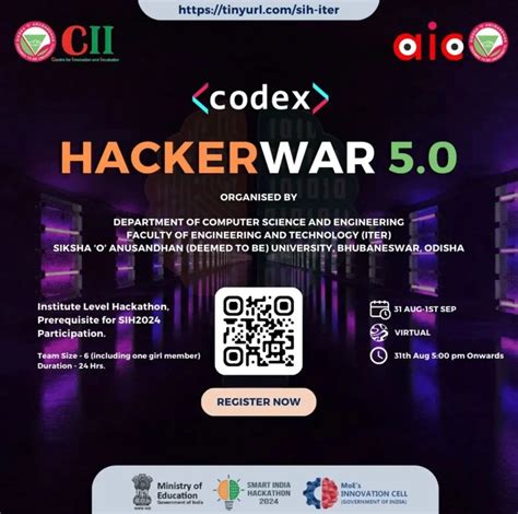 Pushpaja Priyadarshini On Linkedin Smartindiahackathon2024 Innovation Teamwork Sih2024