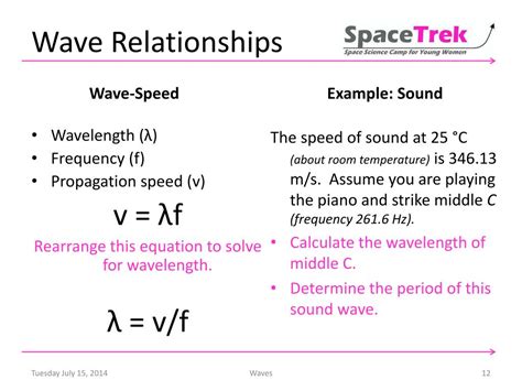 PPT Waves Disturbances But In A Good Way Mostly PowerPoint Presentation ID 6327921