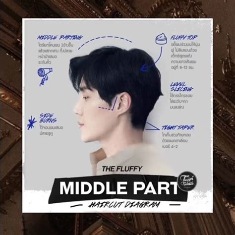 Pin Oleh Shrwn Rivers Di Haircut Rambut Pria Gaya Rambut Pria Rambut