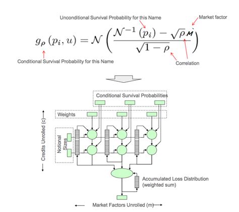 そろそろプログラマーもfpgaを触ってみよう! Fpga Qiita そろそろプログラマーもfpgaを触ってみよう! Fpga Qiita