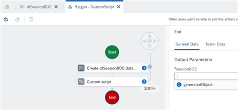 use sap businessobjects rest api with sap intellig sap community