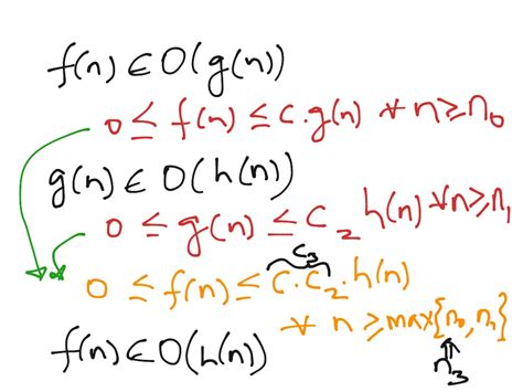 Asymptotic7 Computer Science Algorithms Showme