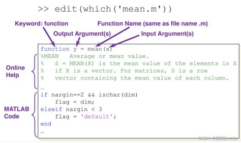 【台大郭彦甫】matlab入门教程超详细学习笔记三：结构化程式与自定义函数（附ppt链接）如何查看matlab内置函数 Csdn博客