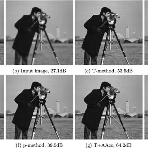 reversing a motion blur filter with different reverse filtering methods