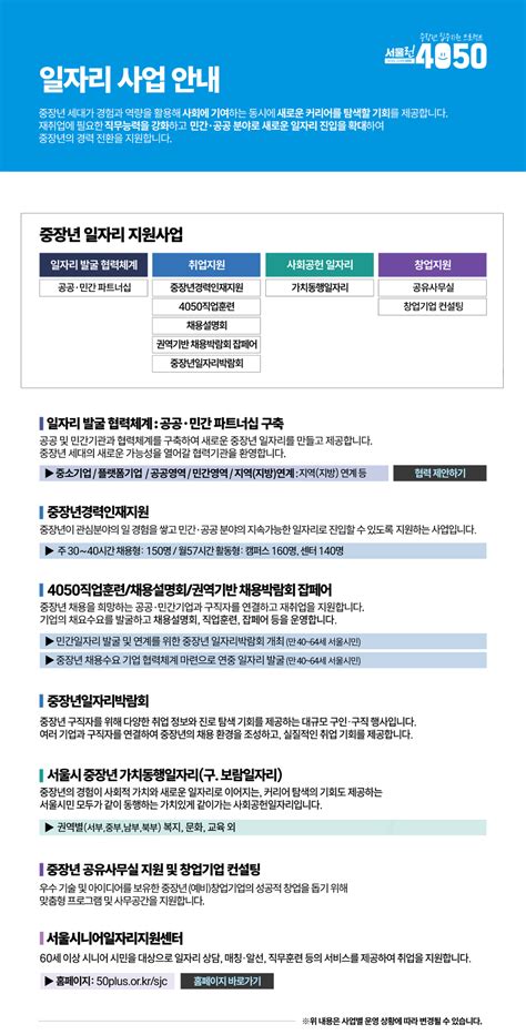 일자리사업 안내 서울시 50 동부캠퍼스