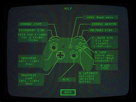 Controller Ready Visually Revamped And Sale News Mycosis Moddb