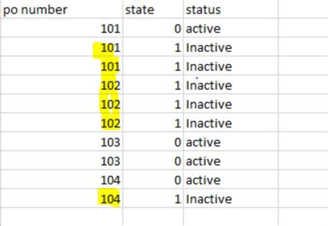 Solved Re Reg To Display Only Specified Values Agains