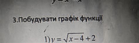 Построить график функции Школьные Знания Com
