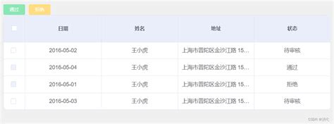 基于 Vue Element Ui 表格多选禁用按钮elementui按钮禁用 Csdn博客 基于 Vue Element Ui 表格多选禁用按钮elementui按钮禁用 Csdn博客